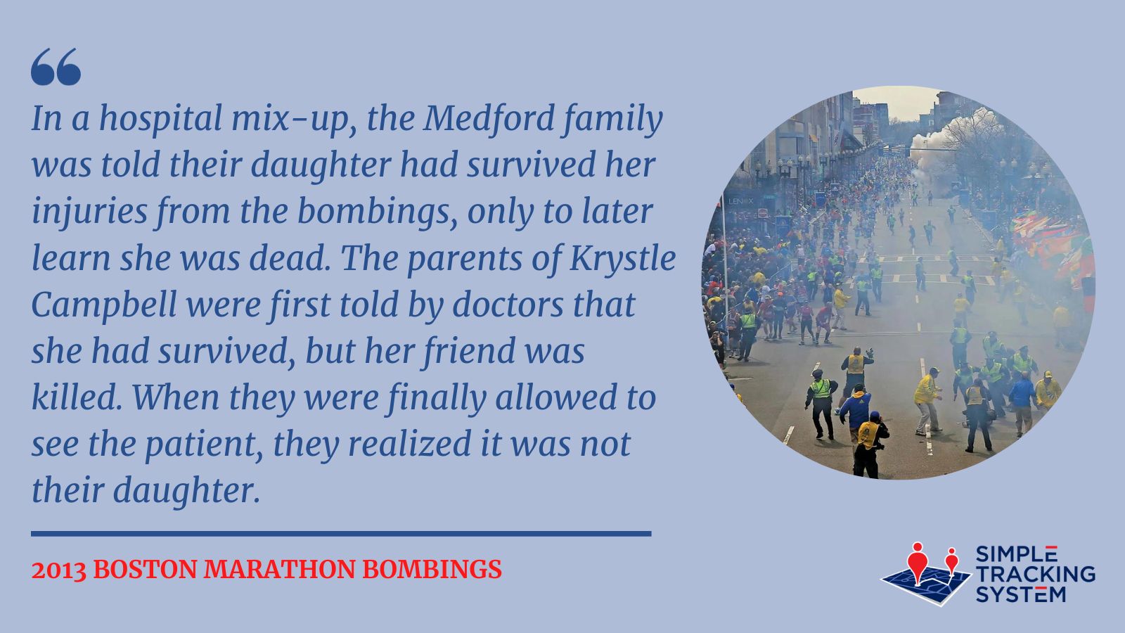 Simple Tracking System at the 2023 Marine Corps Marathon - Simple ...